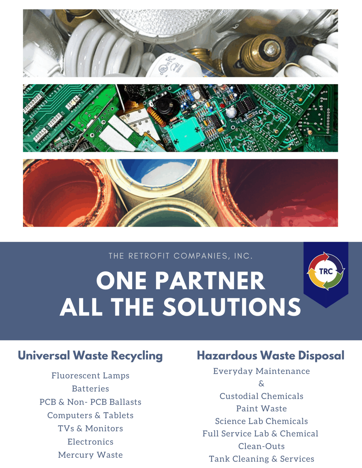 Environmental Services Consultation - The Retrofit Companies, Inc.